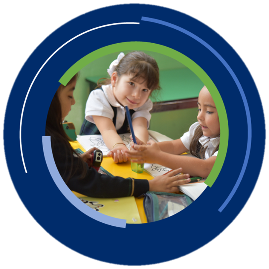 Greenland | Modelo Constructivista-Humano de preescolar